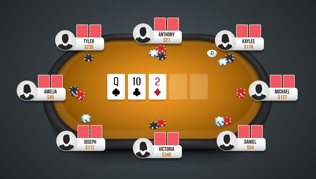 A History of Poker Video Games – BetMGM